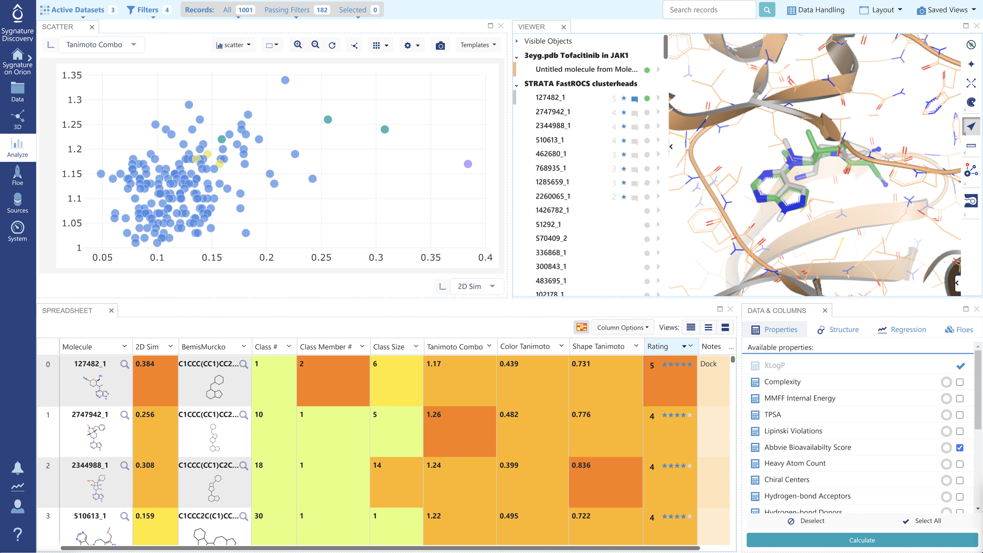 Sygnature Discovery Adopts Orion For Molecular Design Services