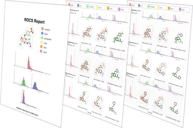 Virtual Screening Software for Drug Discovery | ROCS