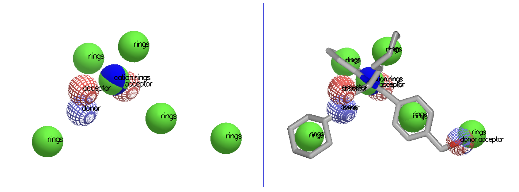 Virtual Screening Software for Drug Discovery | ROCS