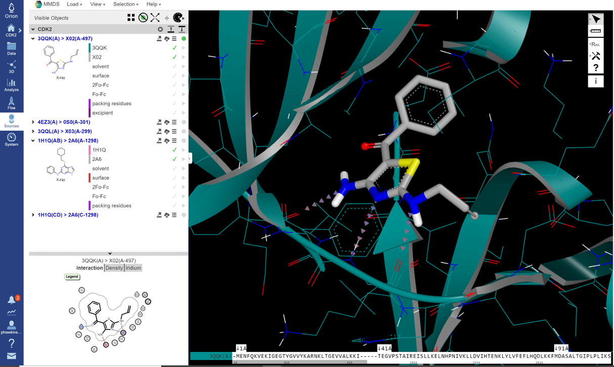 Molecular Visualization Software | Drug Discovery