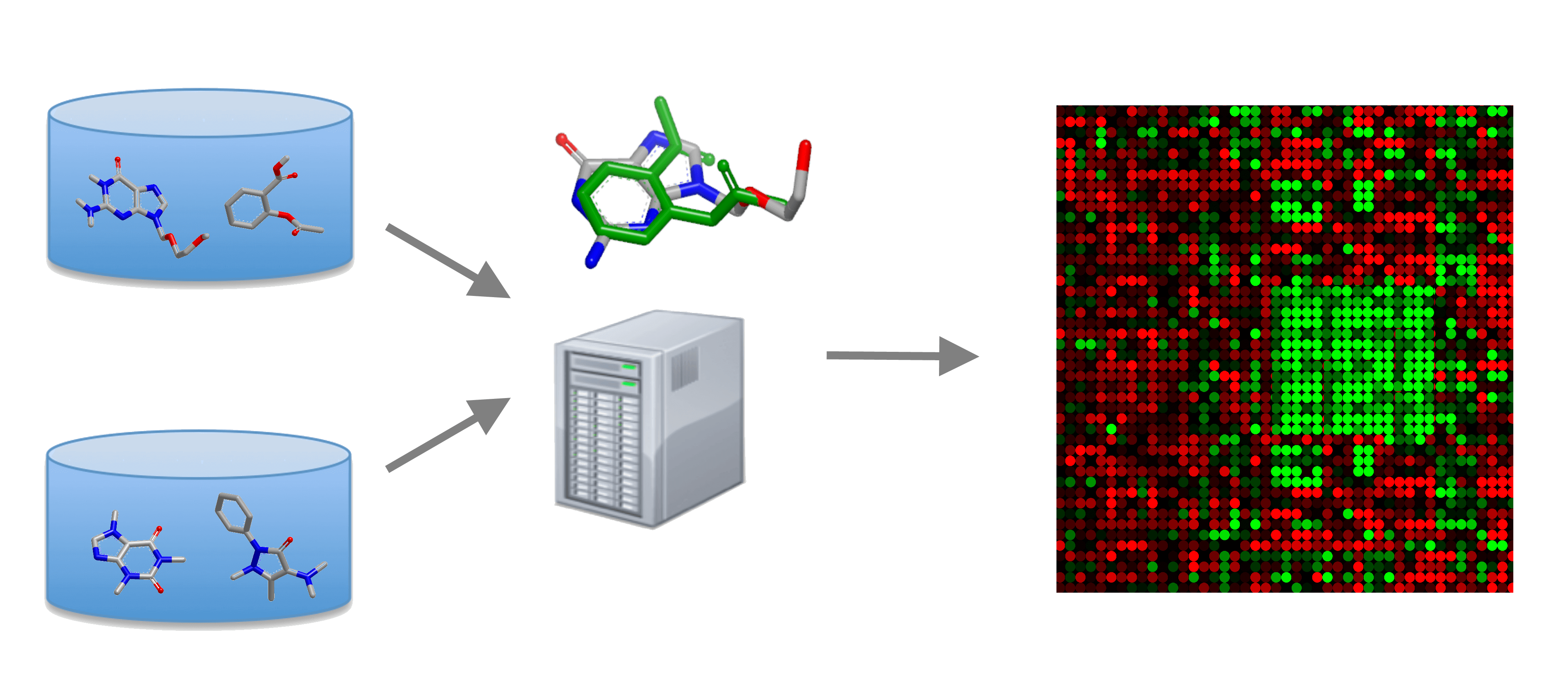Custom Scientific Method Development and Coding