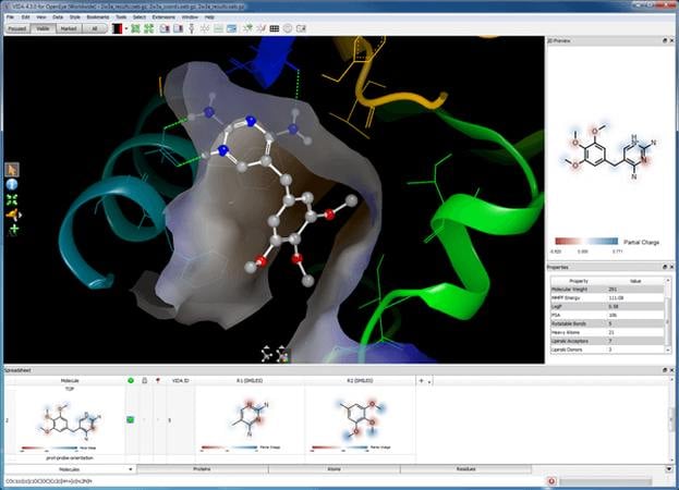 Molecular Visualization | OpenEye Scientific